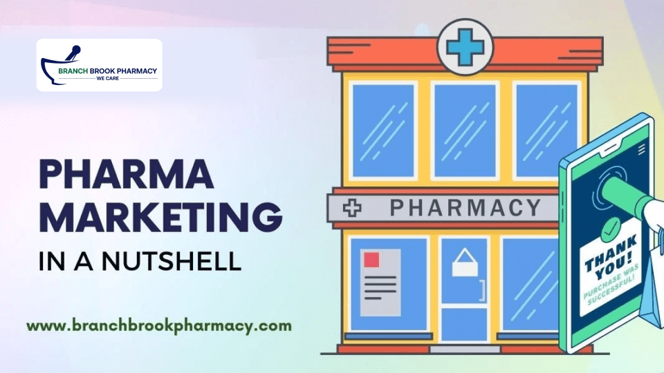 Pharma Marketing Simplified: Key Insights in a Nutshell