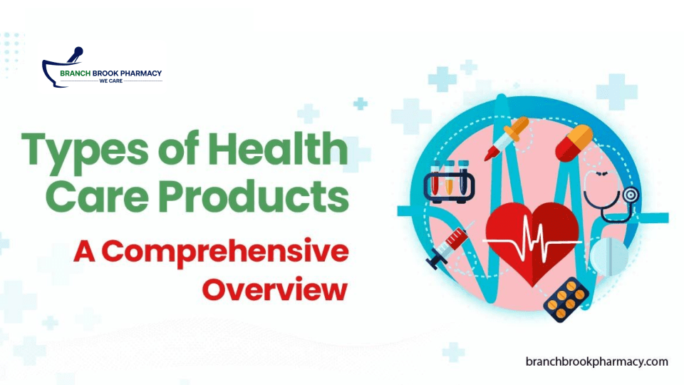 Comprehensive Overview of Types of Health Care Products